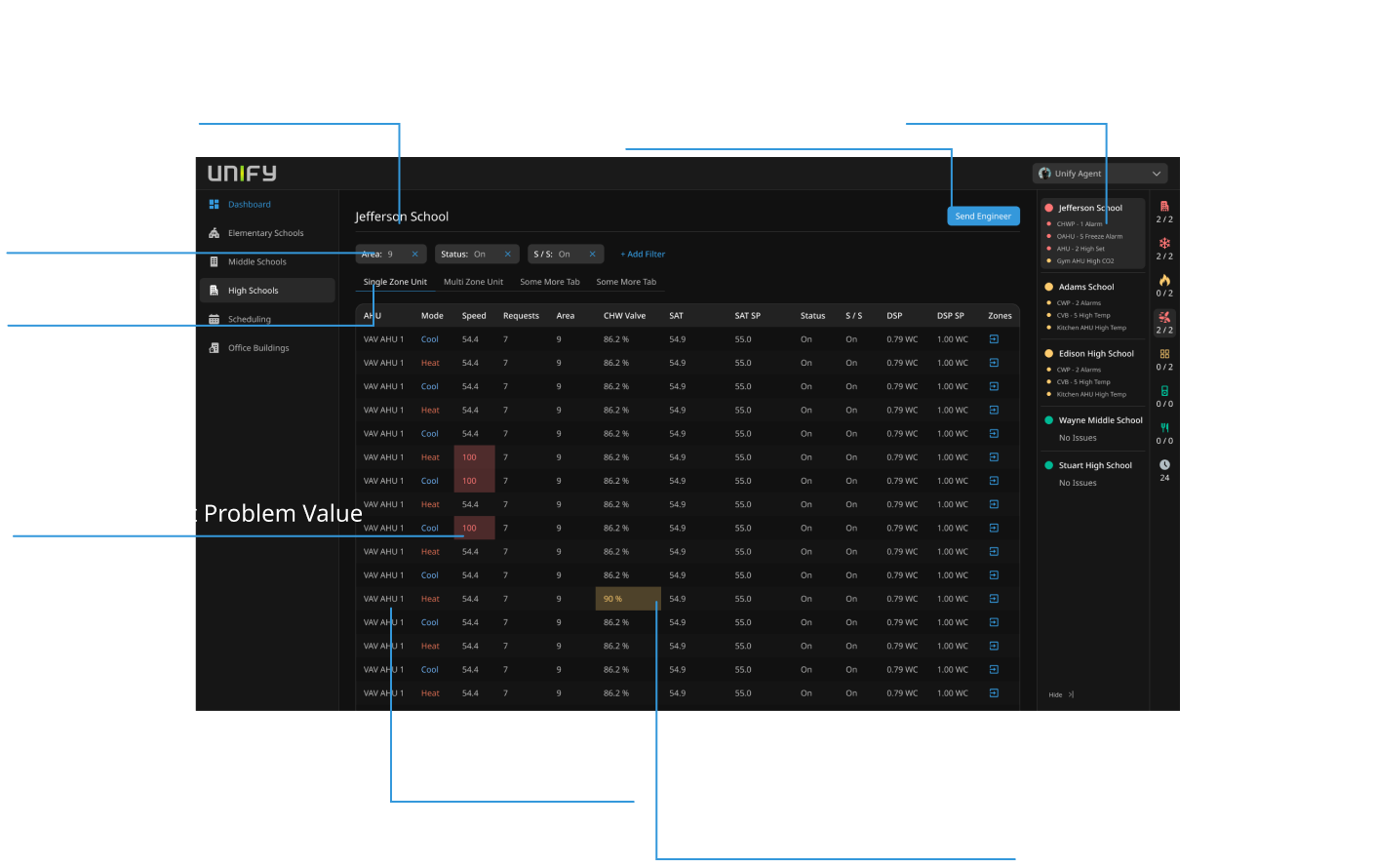 Unify - Lakeplace Design