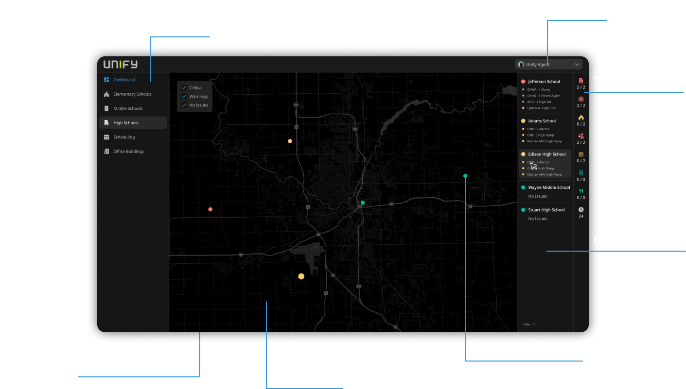 Unify - Lakeplace Design