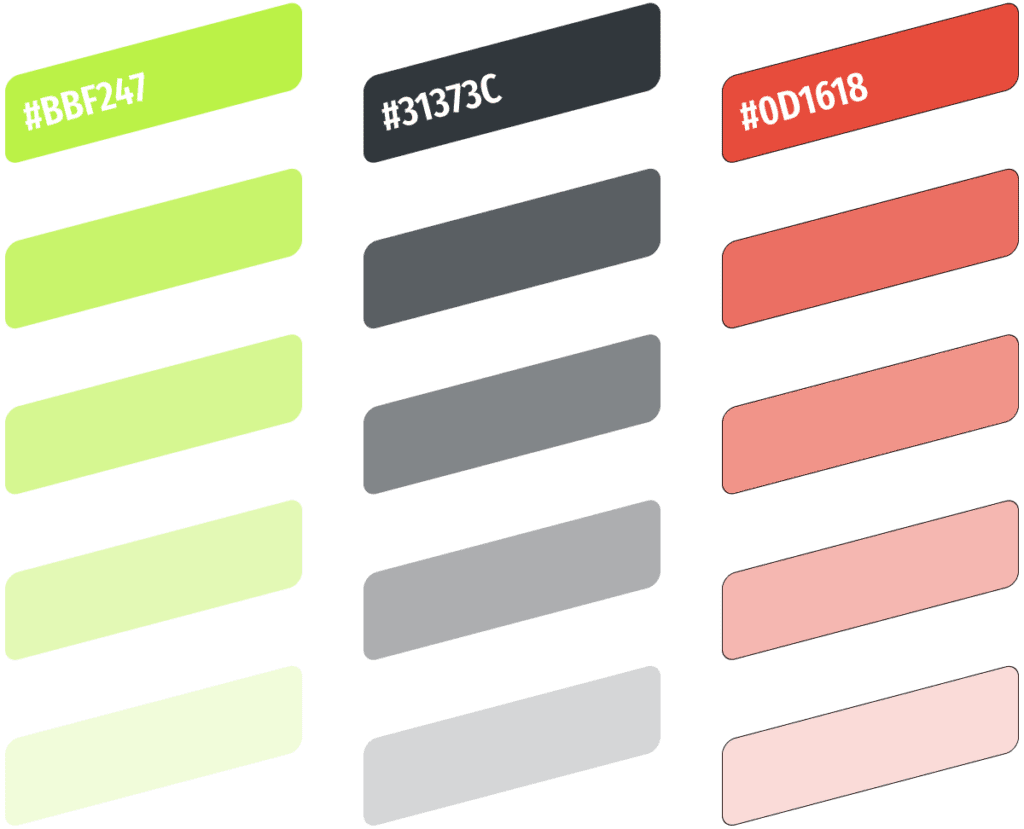 ACTI.WIKI - Lakeplace Design | Fitness app UX Case study
