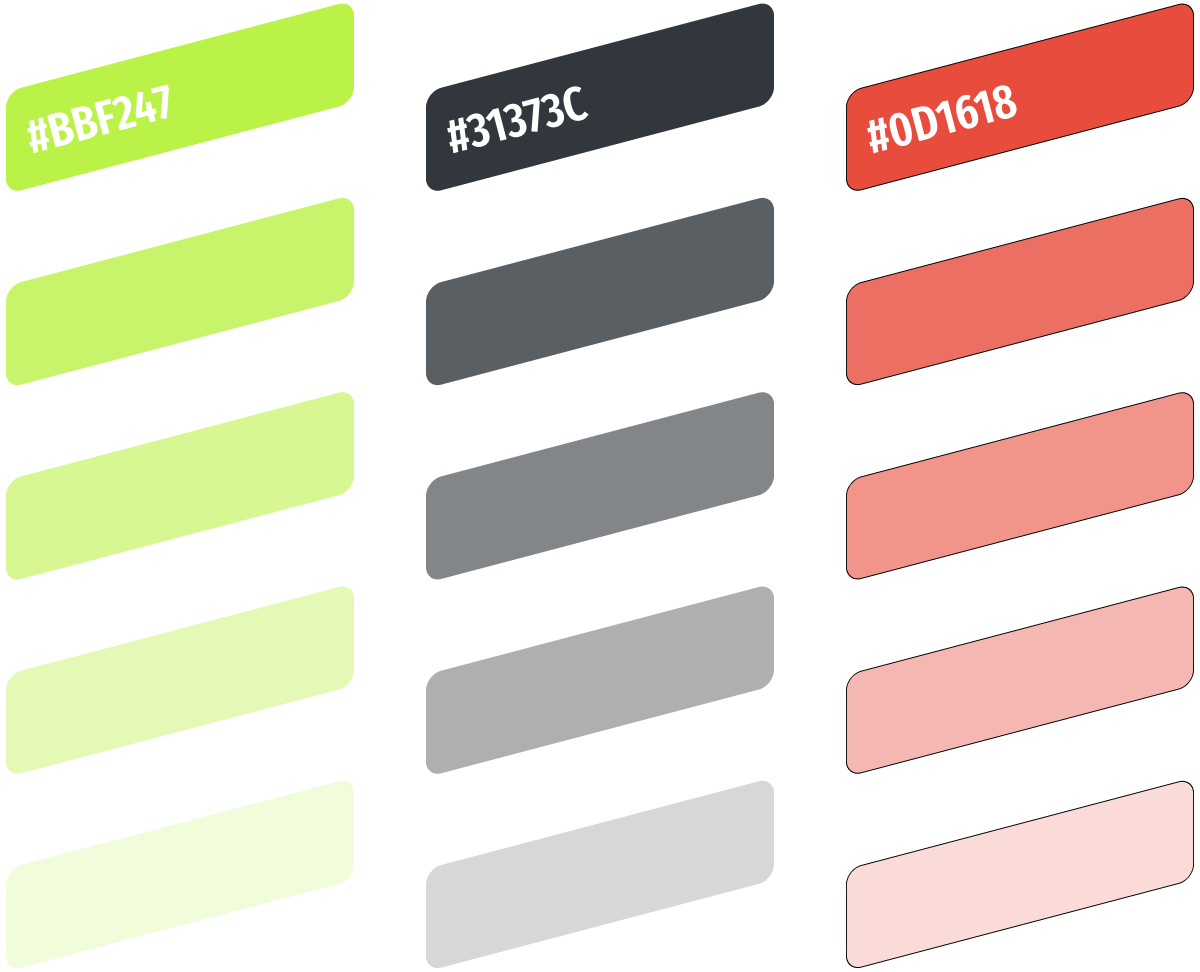 ACTI.WIKI - Lakeplace Design | Fitness app UX Case study